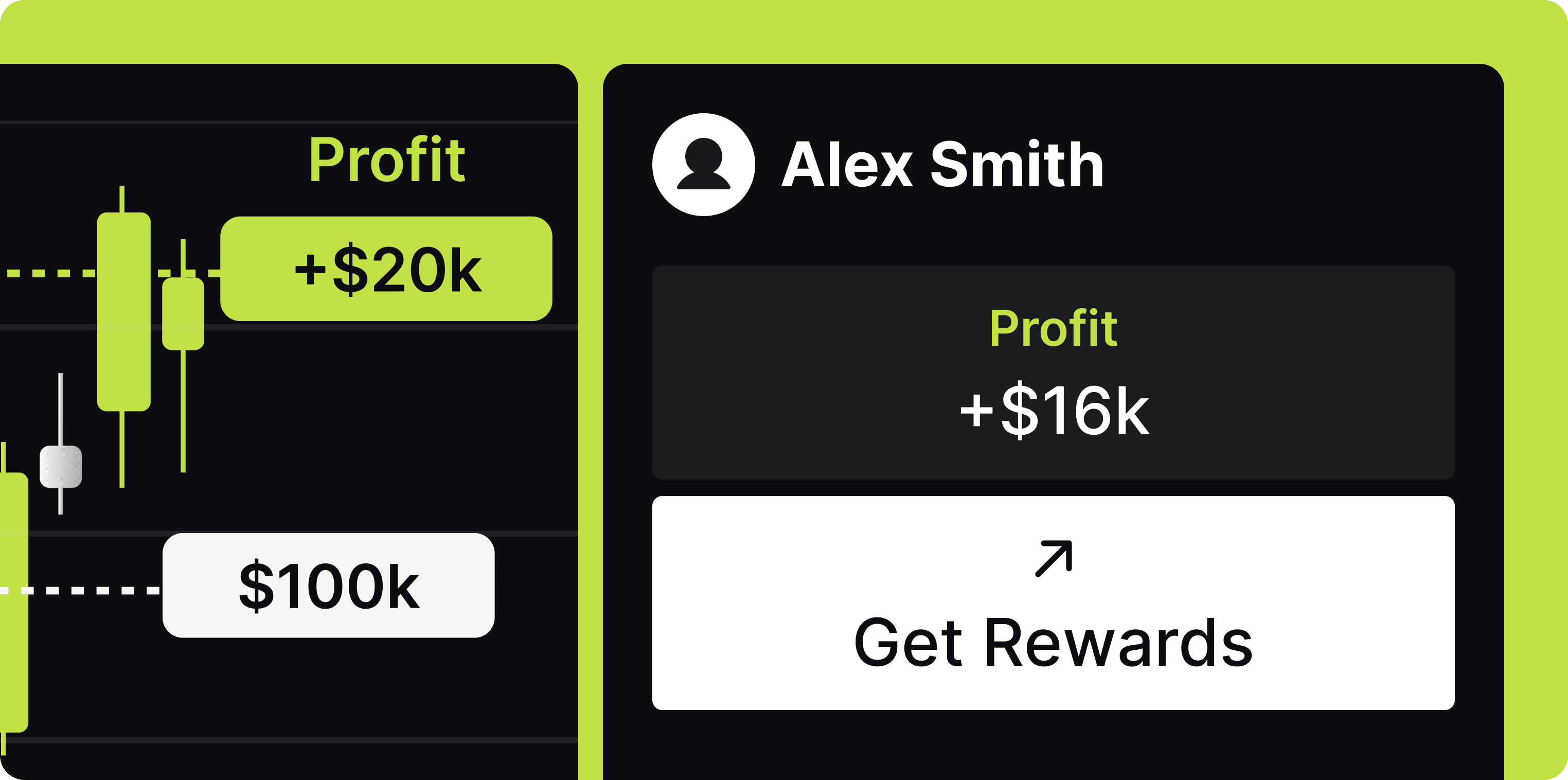 Pivex Funded - Proprietary Trading Firm | Get Funded to Trade