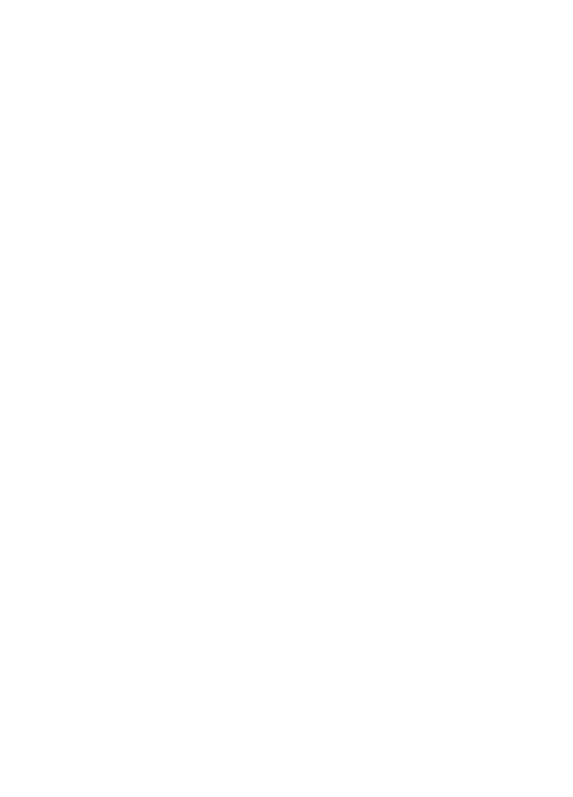 Pivex Funded - Proprietary Trading Firm | Get Funded to Trade